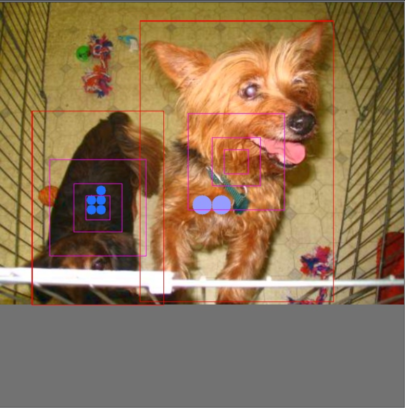 [Paper Explain] YOLOv7: Sử dụng các "trainable bag-of-freebies" đưa ...