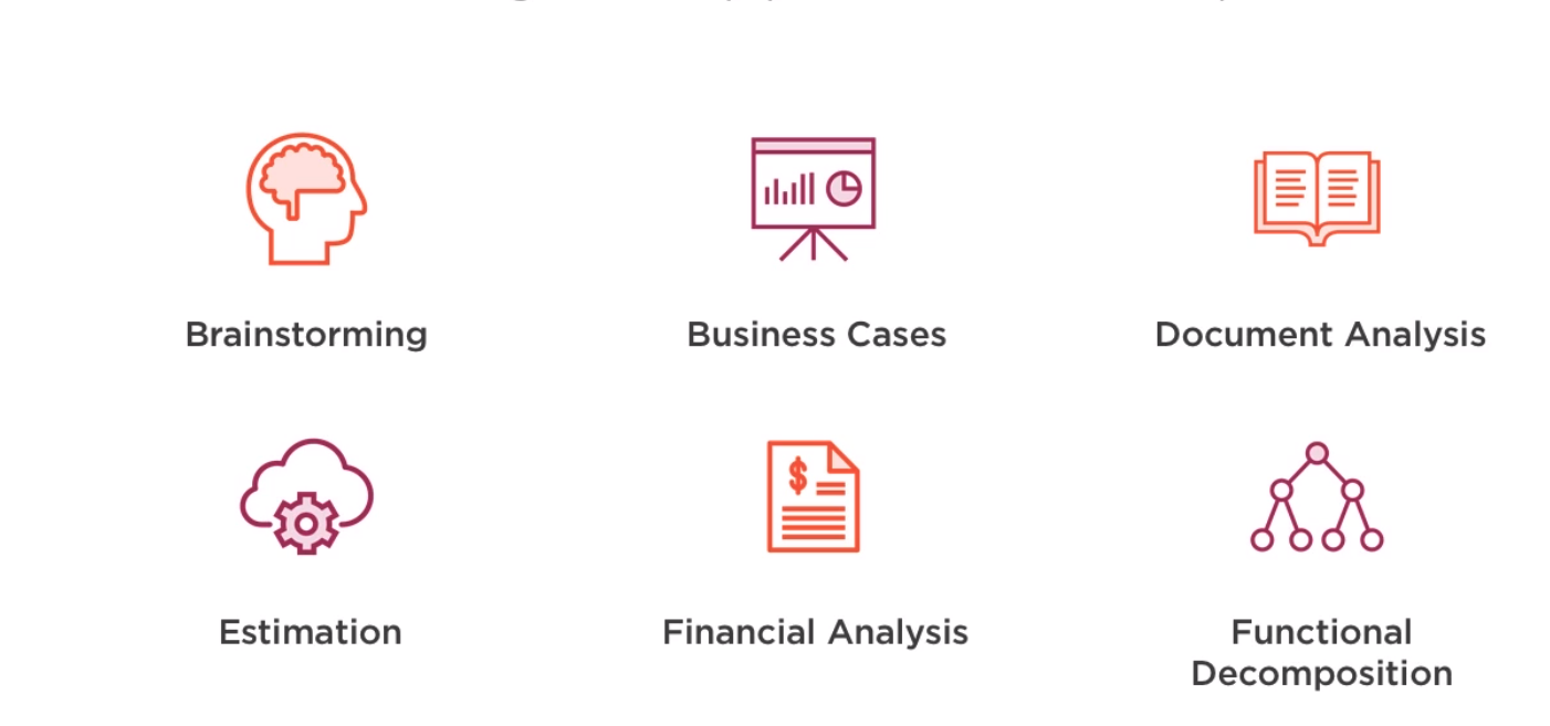 Business Analysis: Planning and Ensuring Success (Phần 1)