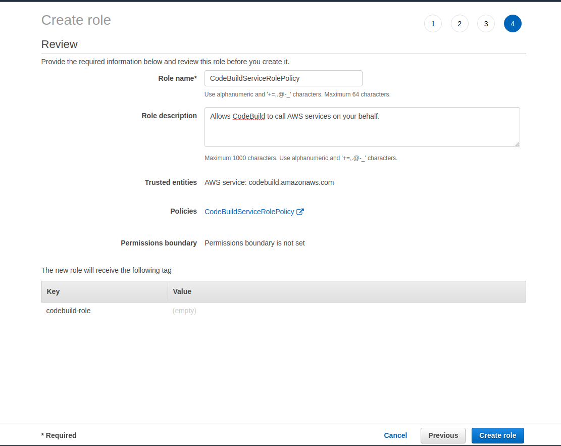 Aws Deploy Reactjs App Trên Ecs Tích Hợp Ci Cd Codecommit 