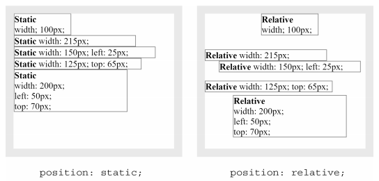 Học CSS với Position, Display, Element visibility & Floating Elements ...