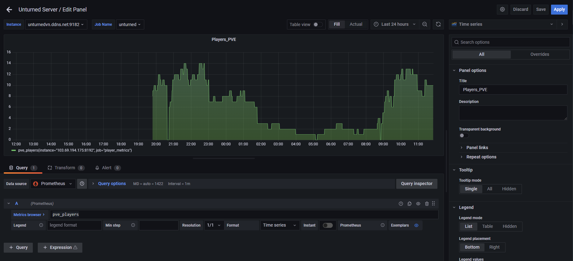 Giám sát mọi thứ với Python Exporter cho Prometheus - Viblo