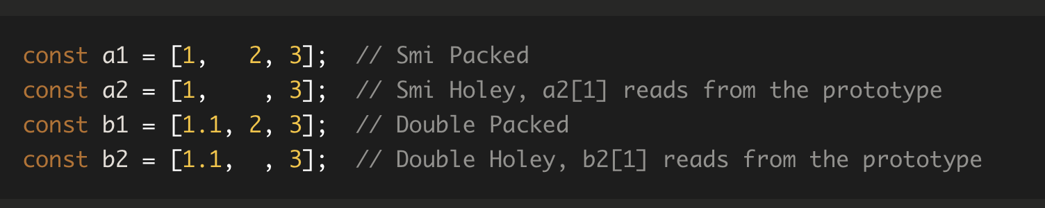 Cách dùng đúng Array.splice() trong JavaScript... nếu bạn có hơn 10000 ...