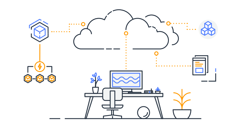 AWS Certified Solutions Architect Professional - Security - S3 Security