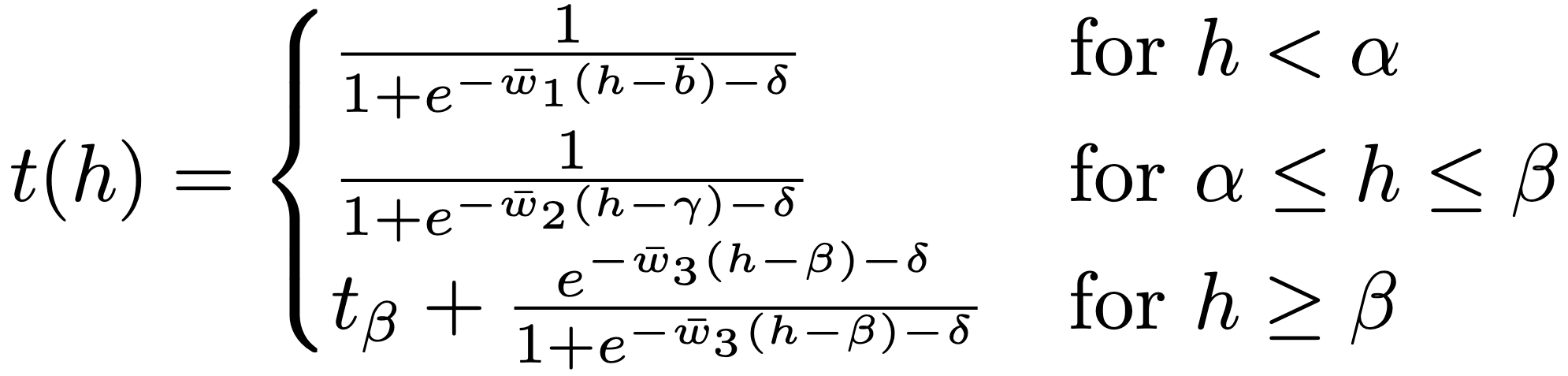 [Paper Explained] Triple-Sigmoid Activation Function for Deep Open-Set Recognition