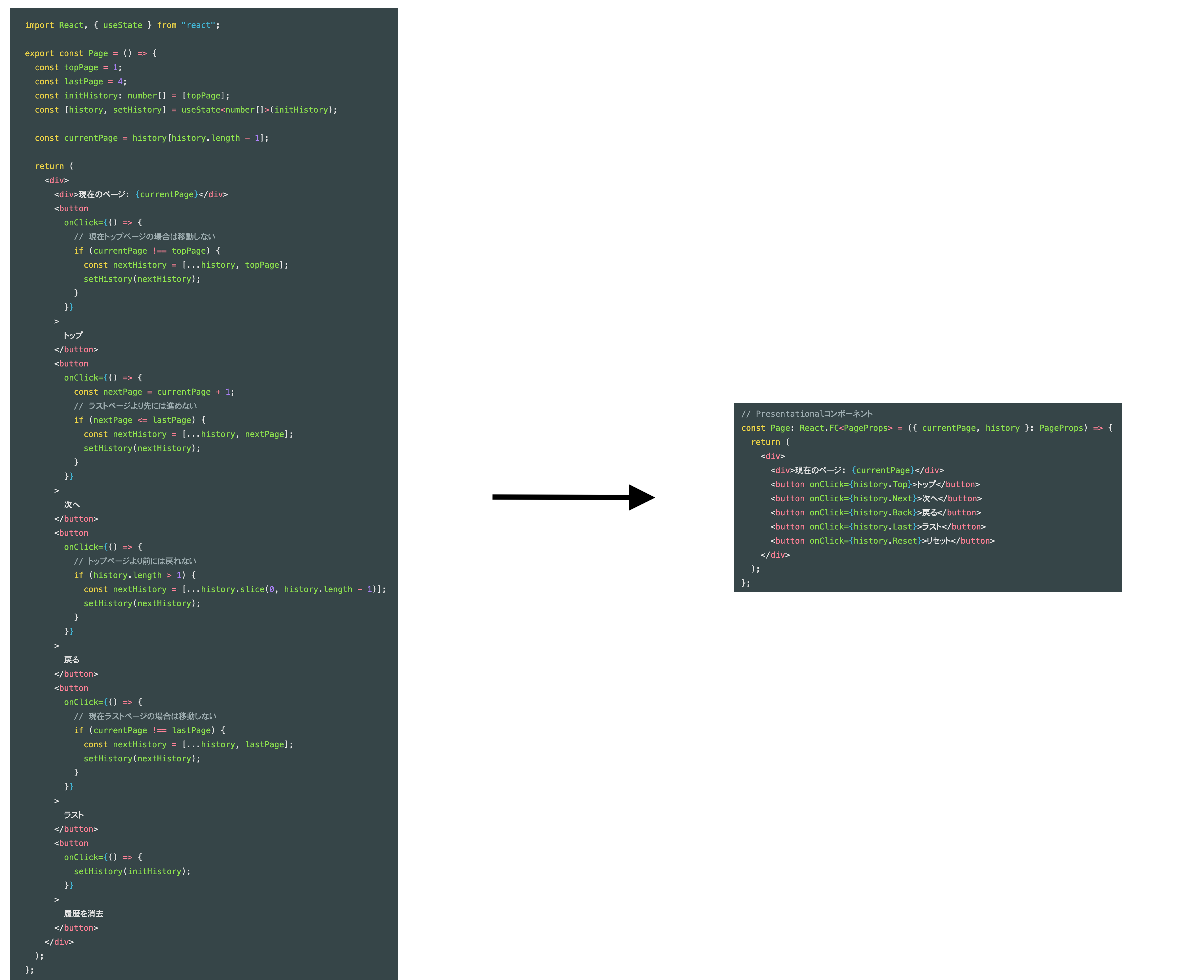 The World Of React Hooks And Custom Hooks logic Isolation And Reusability
