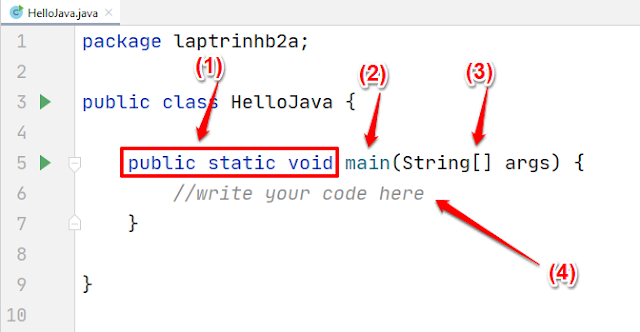 Anh em đã bao giờ thử "nghịch" hàm main() trong Java chưa?