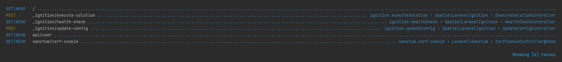 Laravel Routing - Viblo