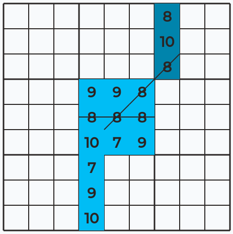 [Viblo Battle] Giới thiệu Game Matrix