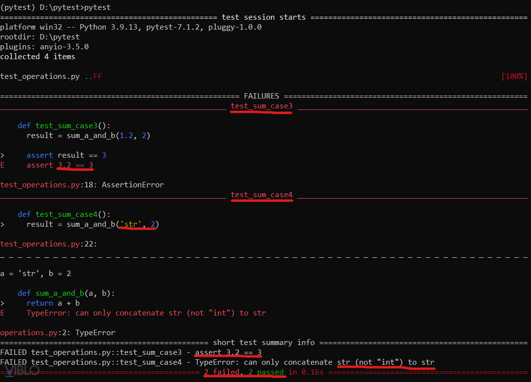 Tool testing guide for new Python developer