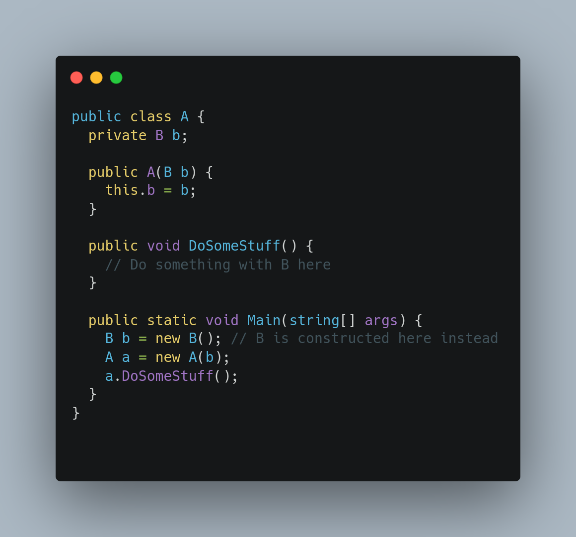 Spring Boot In Action: Depedency Injection and Inversion Of Control