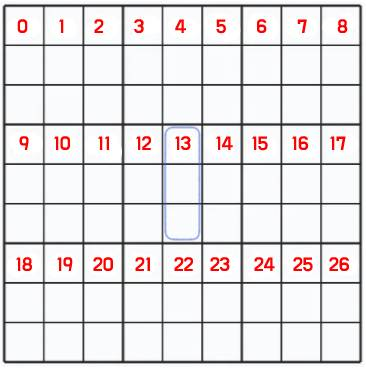 Viblo Battle: Hành trình xây dựng game matrix P2