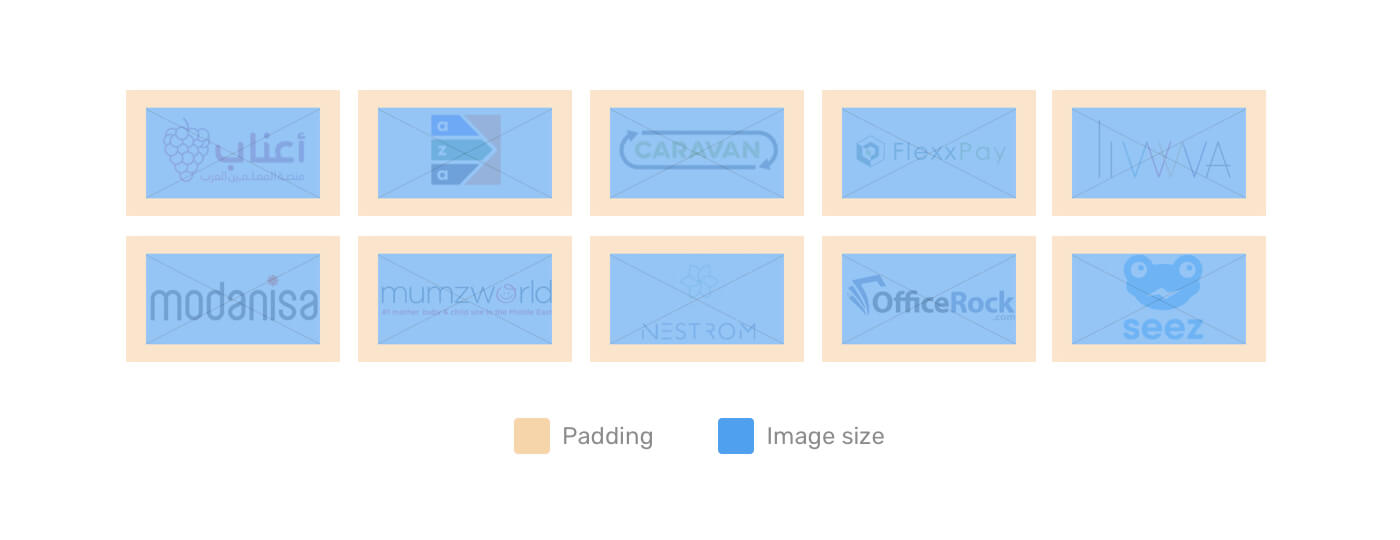 Tìm hiểu Aspect Ratio trong CSS