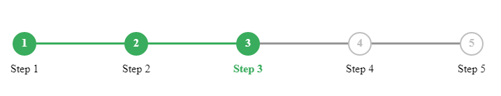 Từng bước xây dựng Step Progress Bar với CSS - Phần 2