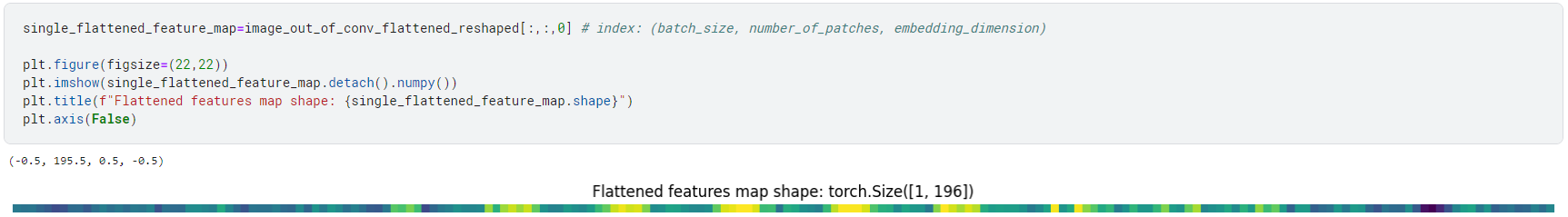 From Vision Transformer Paper to code