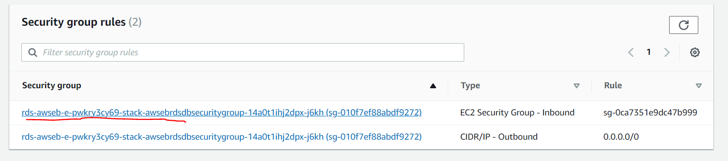 Deploy Spring Boot cùng MySQL lên AWS Deploy Spring Boot cùng MySQL lên AWS