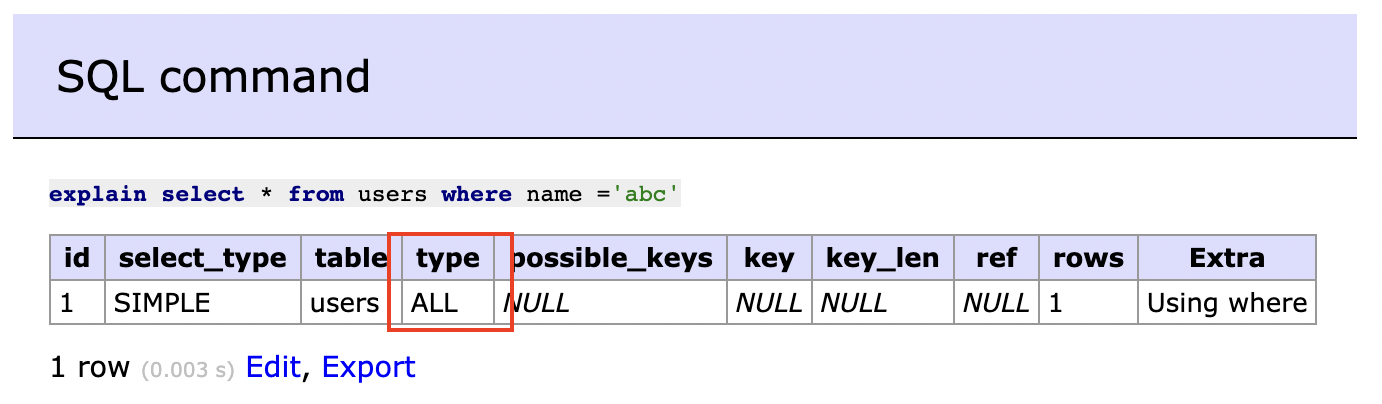 12 lý do khiến MySQL truy vấn chậm - Part 1