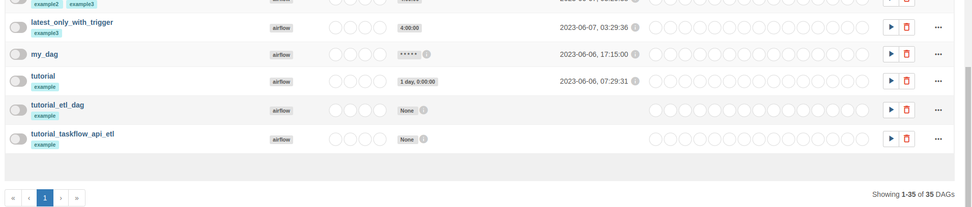 Cứ thực hành Airflow dễ hiểu và đơn giản đã, chưa làm gì phức tạp cả