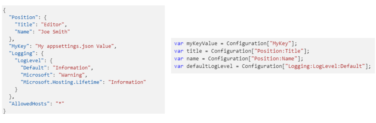Tổng quan về MVC API trong .NET 6