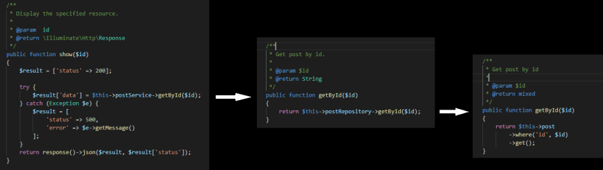 Triển khai CRUD với Laravel Service-Repository Pattern