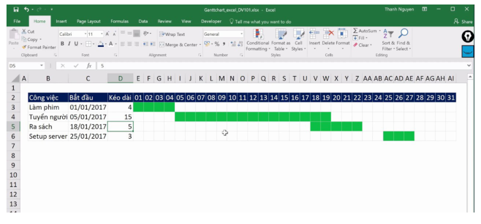 Tìm hiểu về Work breakdown structure (WBS) - AI Design - Thiết kế web ...