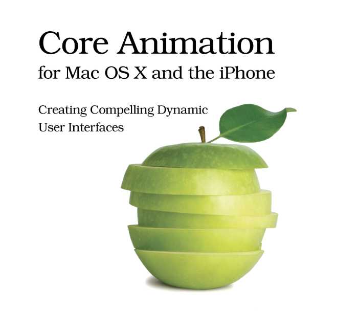 CGAffineTransform trong IOS