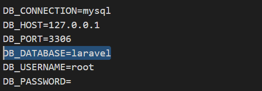 Những điều cơ bản về Laravel cho người mới bắt đầu.