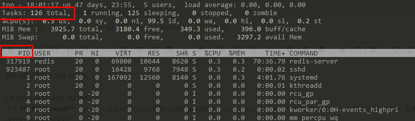 Thread và Process - Viblo
