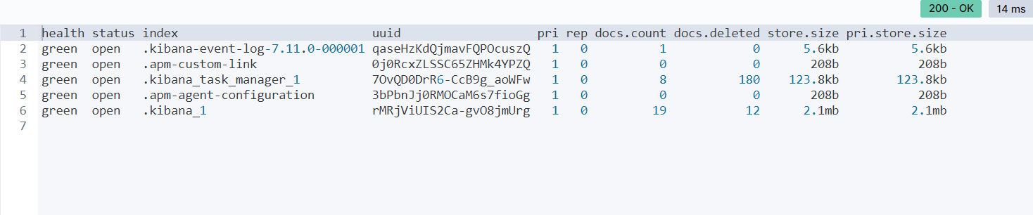 Giới thiệu cơ bản về Elastic Search