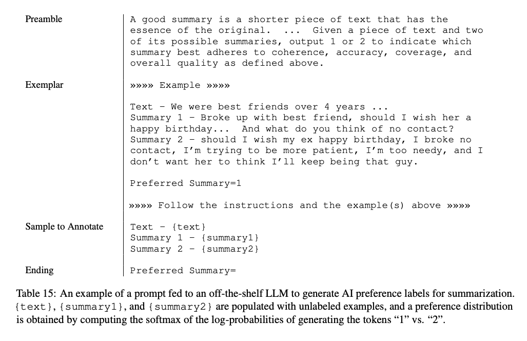 [LLM - Paper reading] RLAIF: Scaling Reinforcement Learning from Human ...
