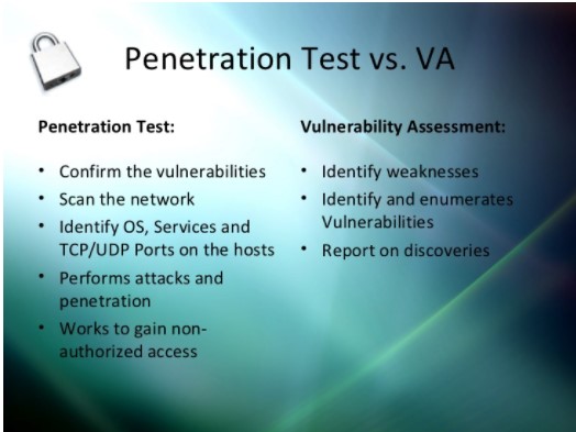[Security Testing] Penetration Testing (Kiểm thử thâm nhập) và ...
