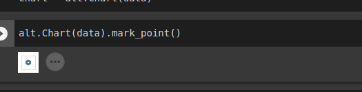 Visualize data với Altair trong Python