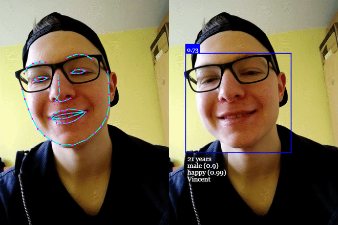 Tìm hiểu thư viện face-api thông qua viết ứng dụng Face Recognition