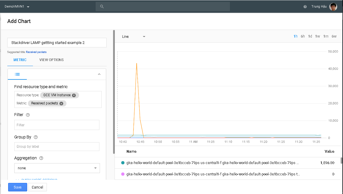 STACKDRIVER - GETTING STARTED