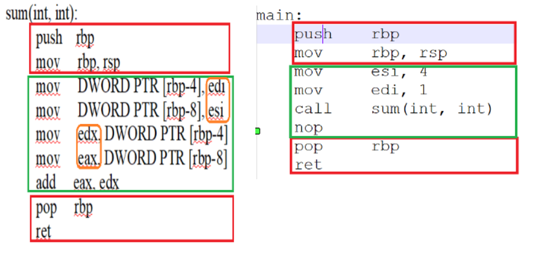 Áp dụng cách chạy assembly của CPU vào coding cho python