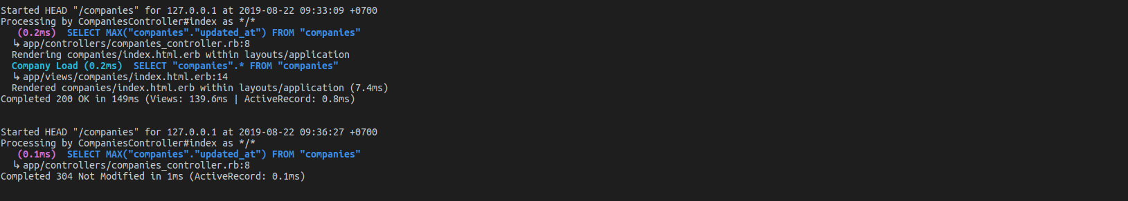 Caching Rails Caching Rails