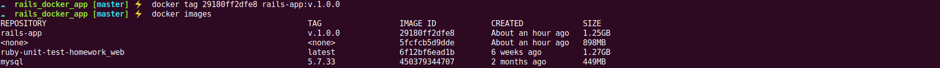 Build Rails Sidekiq Web App In Docker