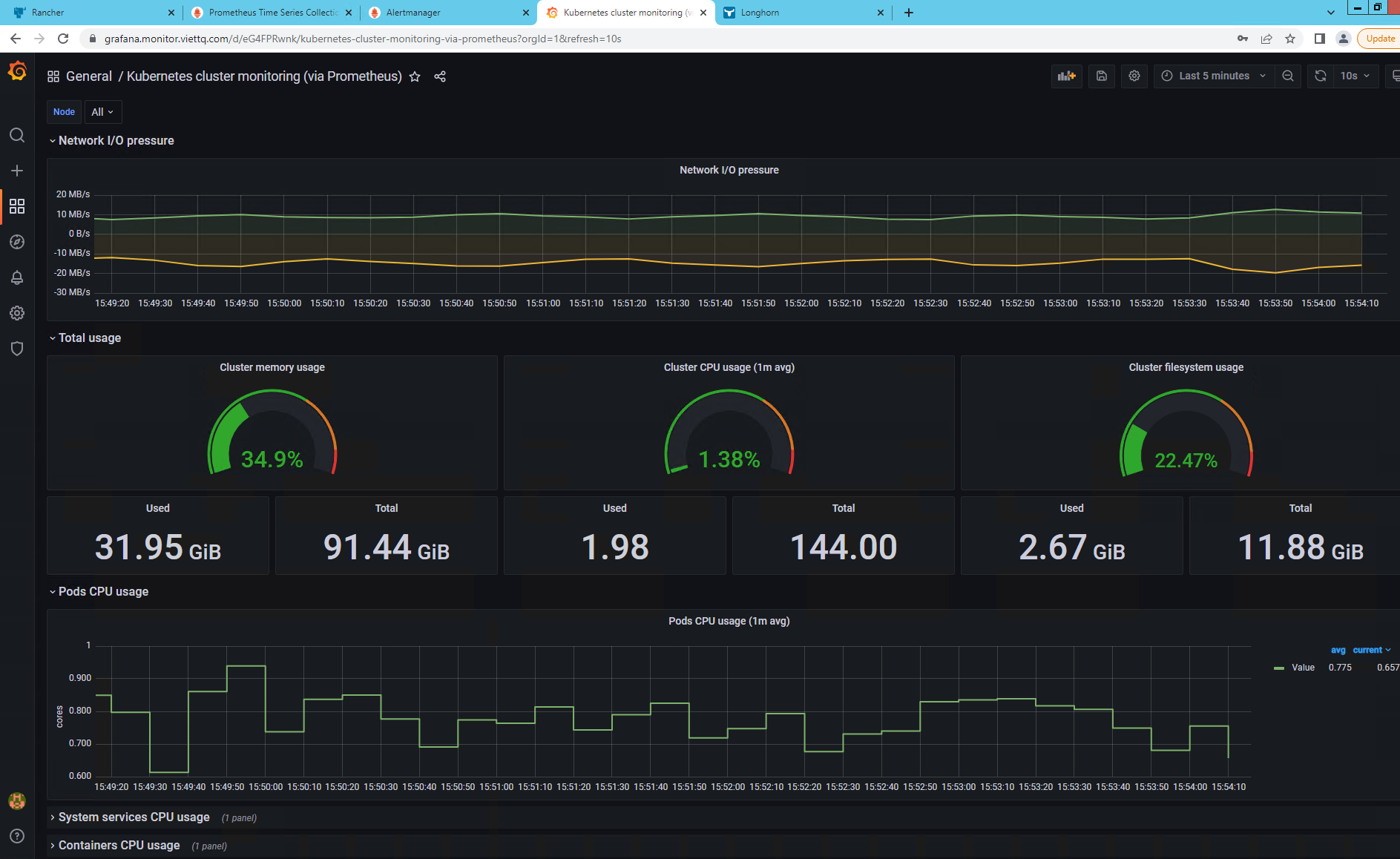[K8S] Phần 8 - Monitoring trên Kubernetes Cluster dùng Prometheus và ...