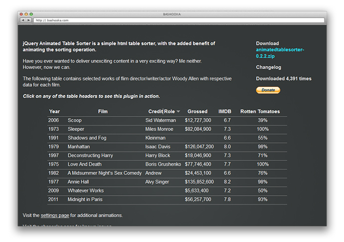 14 jQuery HTML Table Plugins