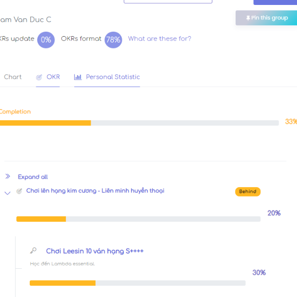 Lê Tuấn Minh - Viblo