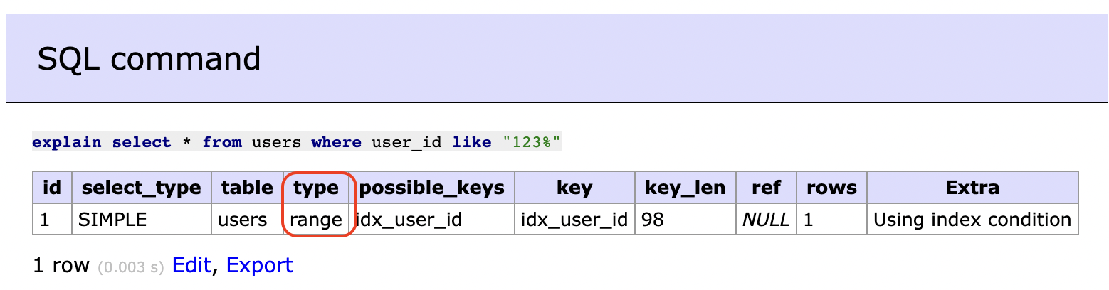 12 lý do khiến MySQL truy vấn chậm - Part 1