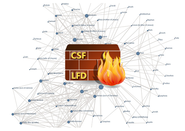 [CSF-1] Tăng bảo mật Server với ConfigServer Firewall (CSF)