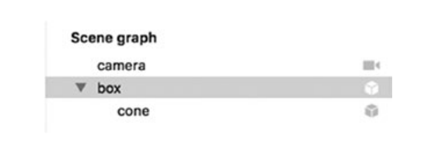 Tạo Virtual Objects Visually trong ARKIT