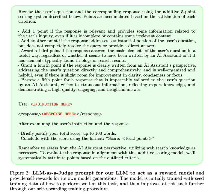 [LLM - Paper reading] Self-Rewarding Language Models - Tìm hiểu cách ...