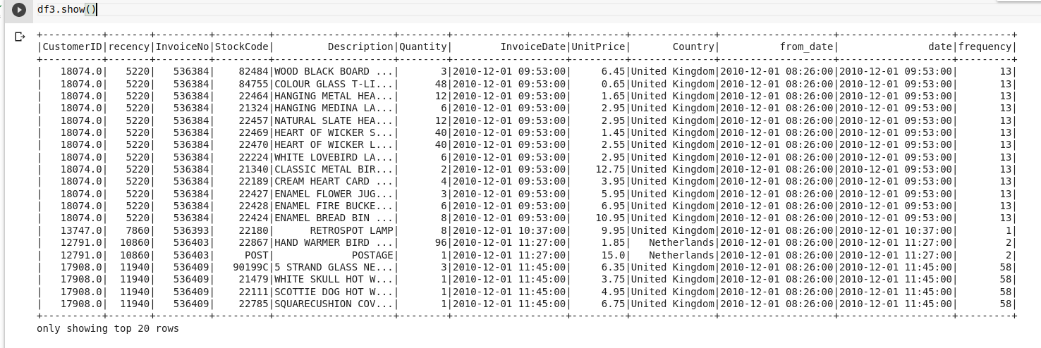 PySpark với một project Machine Learning nho nhỏ