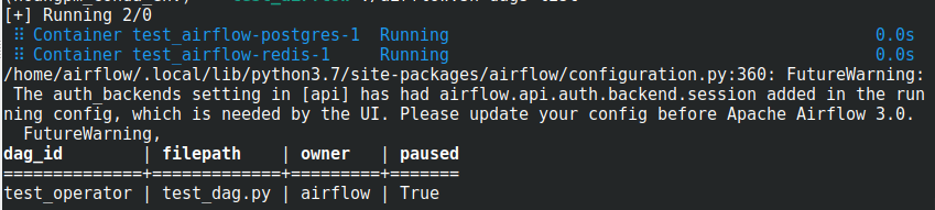Tất tần tật về Airflow (P1)
