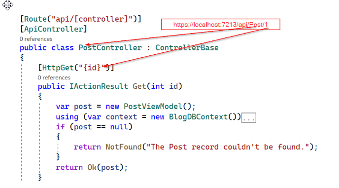 Tổng quan về MVC API trong .NET 6