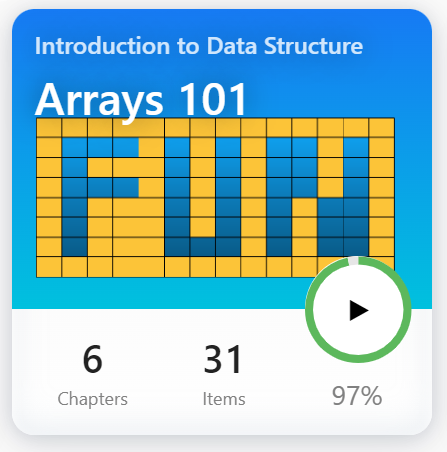 [ARRAY 101] MẢNG VÀ NHỮNG ĐIỀU CÓ THỂ BẠN CHƯA BIẾT - Phần 1