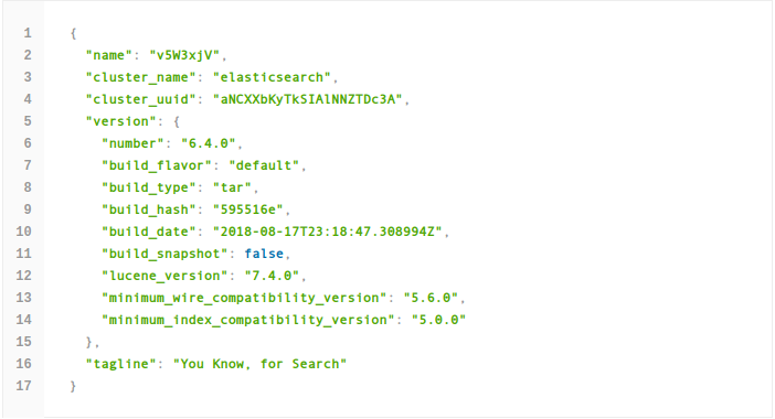 How To Implement Elasticsearch When Developing A Rails Web App