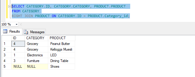 SQL Joins - những thứ có thể bạn đã biết